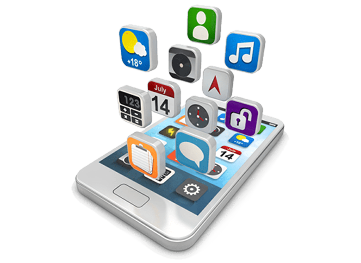 Mobile Device Management Software Offering the Best Features